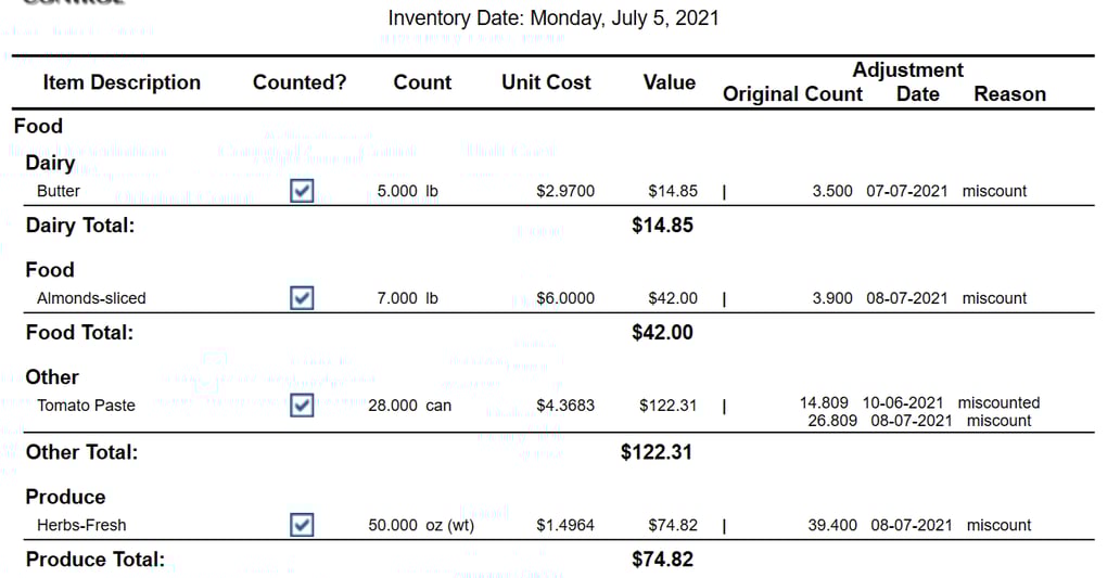Review Inventory Adjustments